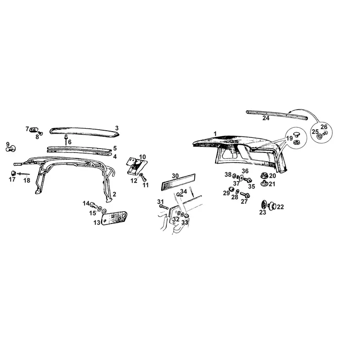 Midget Weather Equipment | MGOC