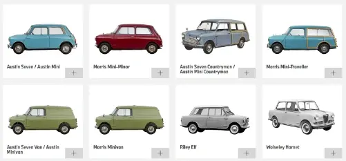 How Many Classic Minis Were Made?