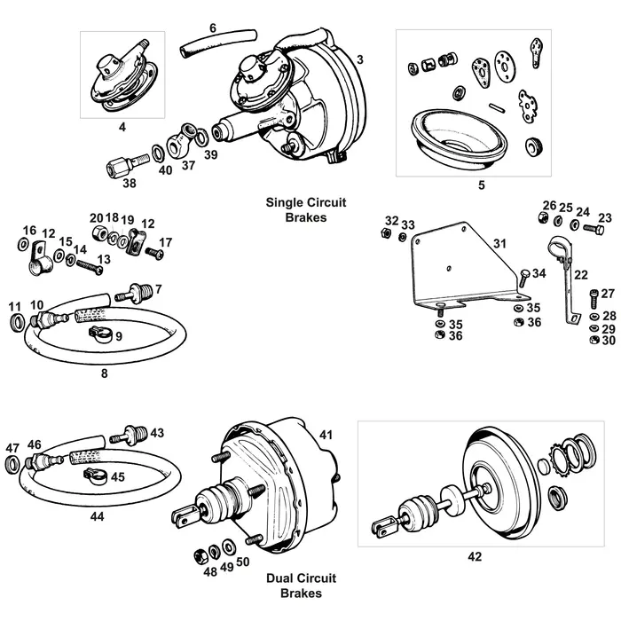 MGB Hydraulics | MGOC